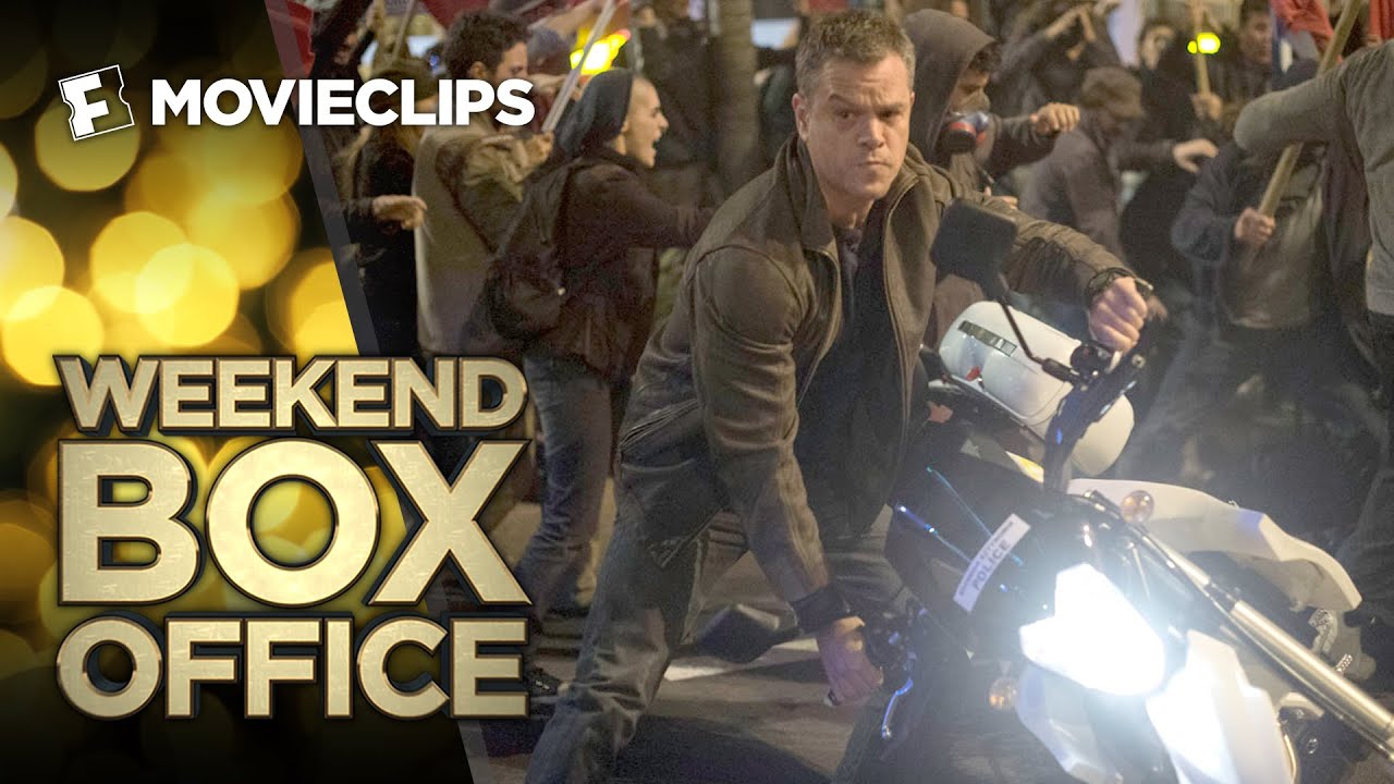 Weekend Box Office - July 29-31, 2016 - Studio Earnings Report - YouTube