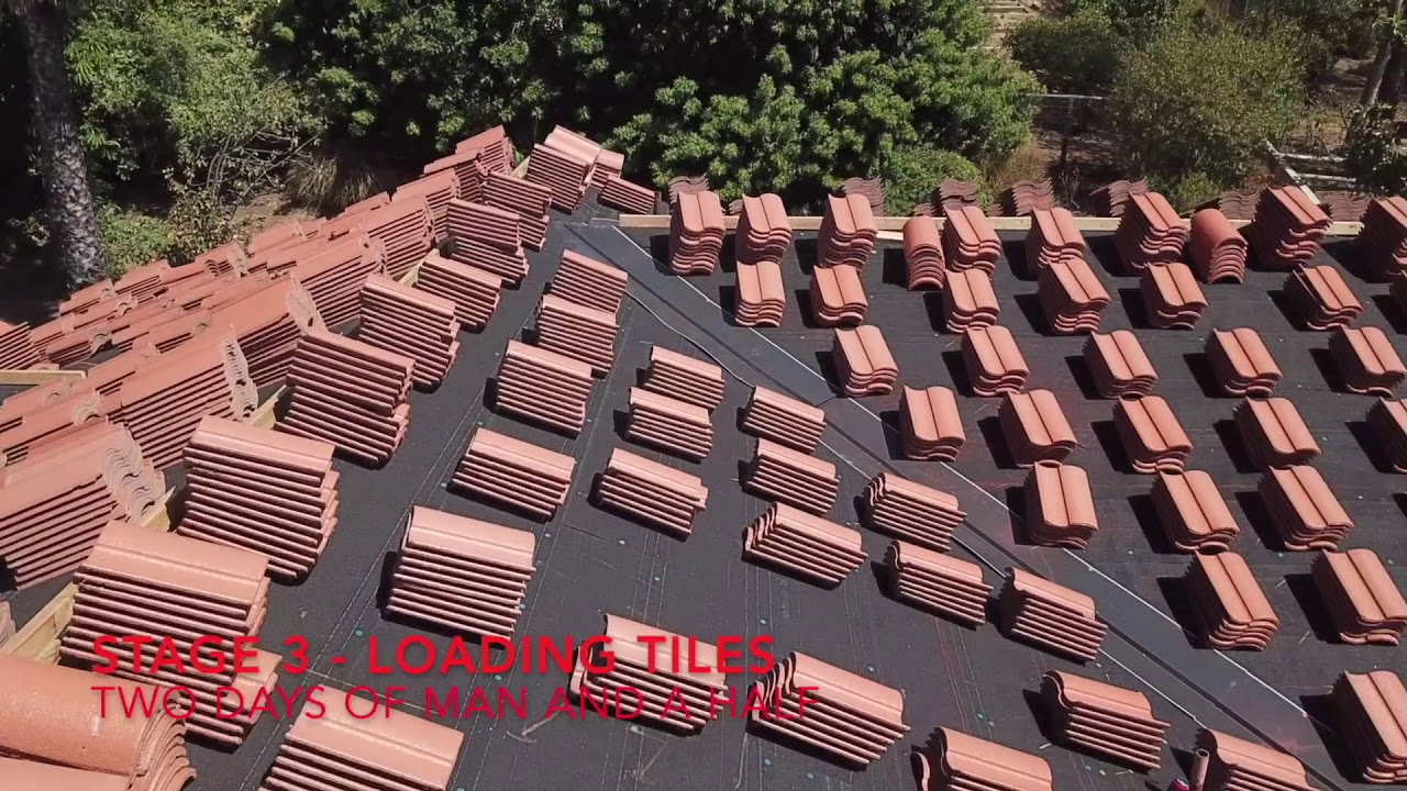 TR Construction - Our Roofing Process - YouTube