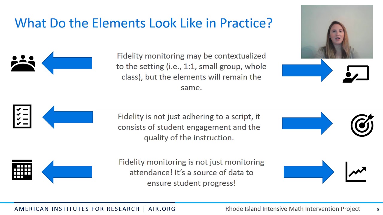 Features of Fidelity Training Module - YouTube