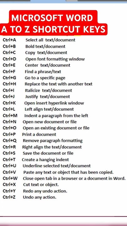 MS WORD A TO Z SHORTCUT KEYS | keyboard shortcuts | computer | msword # ...