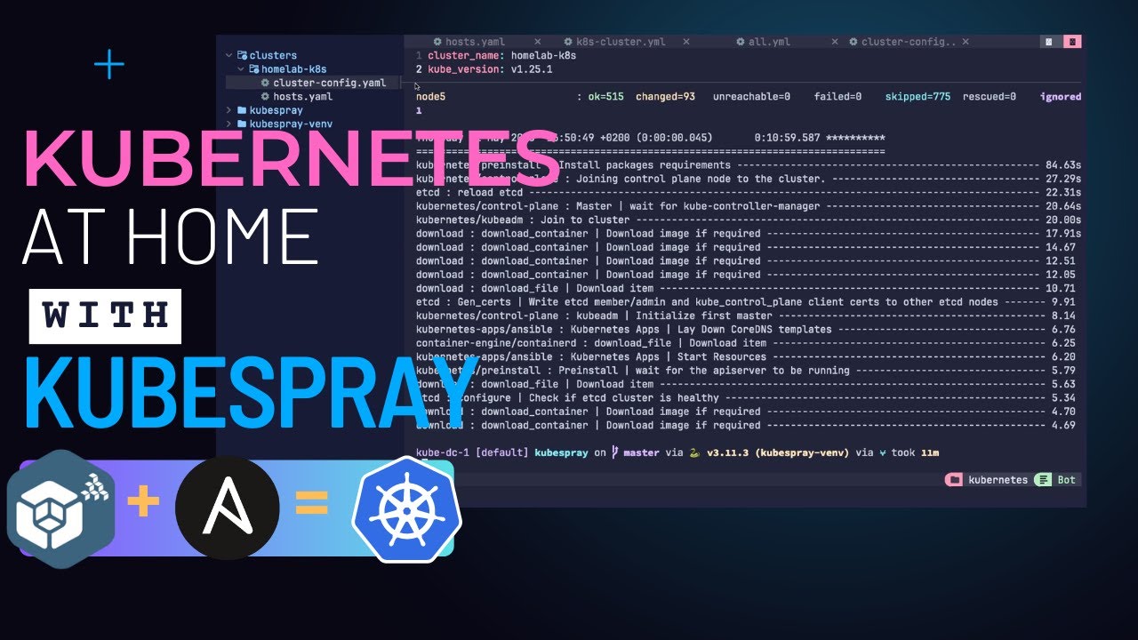 Kubernetes At Home With Kubespray And Ansible Youtube