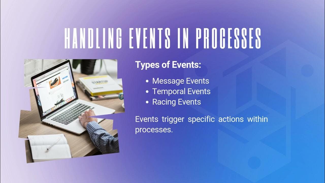 Presentation of chapter 4 (Advanced Process Modeling) - YouTube