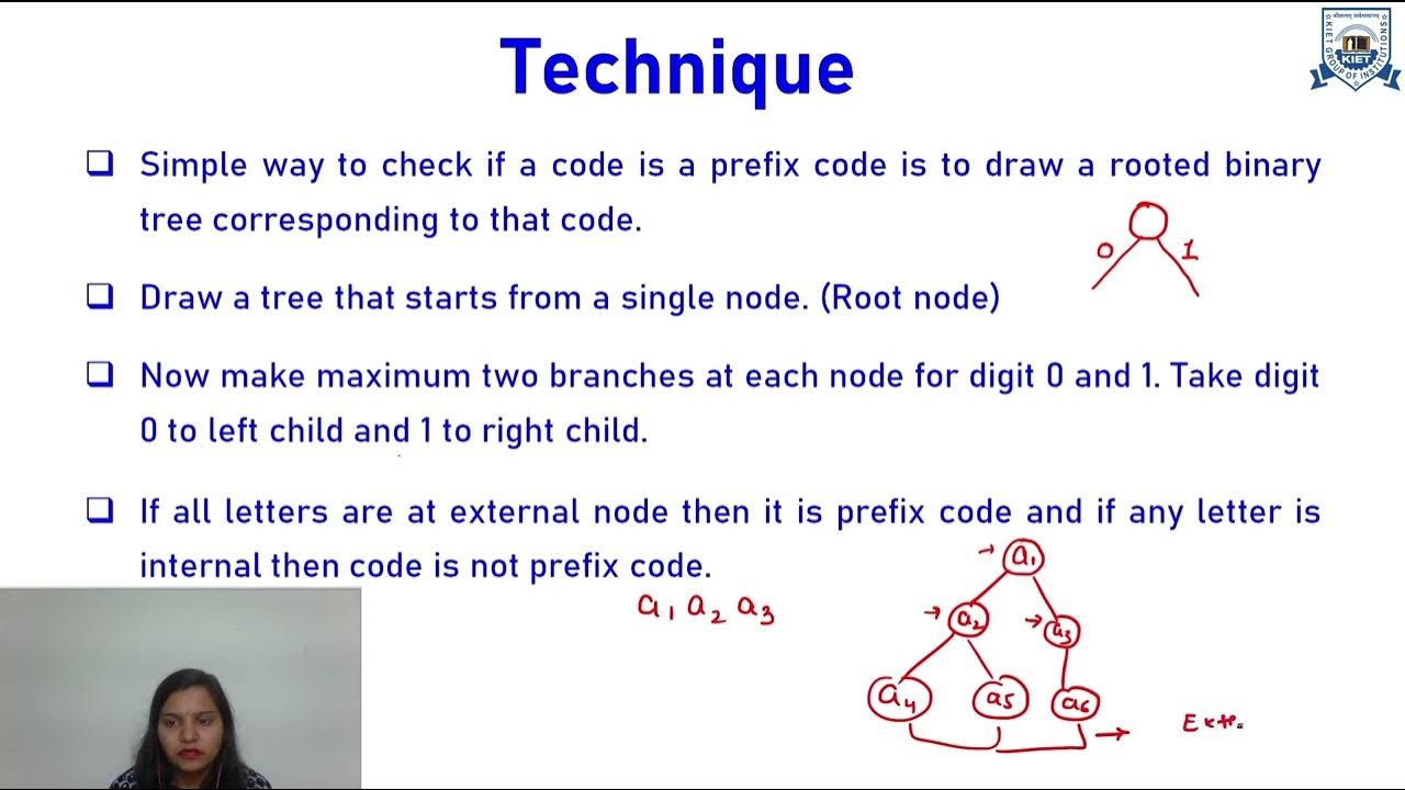 L - 7 | Unit - 1 | Prefix Codes | Data Compression - YouTube