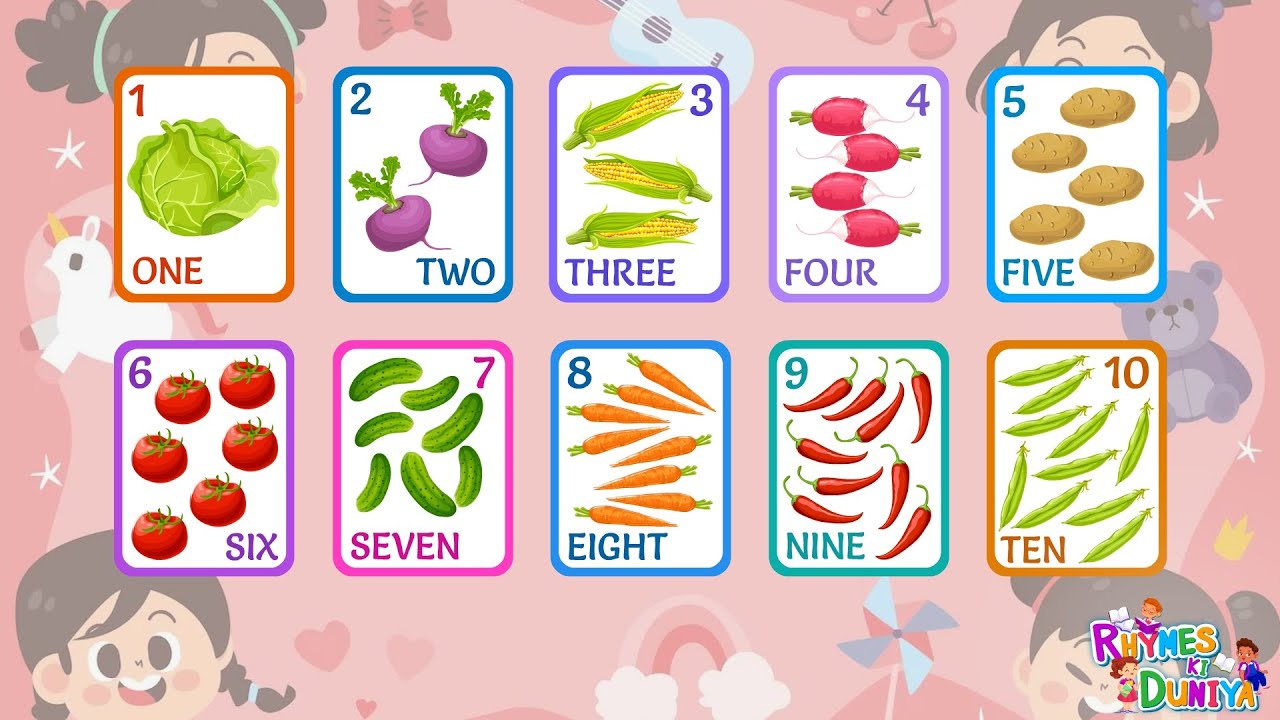 Learn to count, One two three, kids rhymes, 123 Numbers, 1 to 100 ...