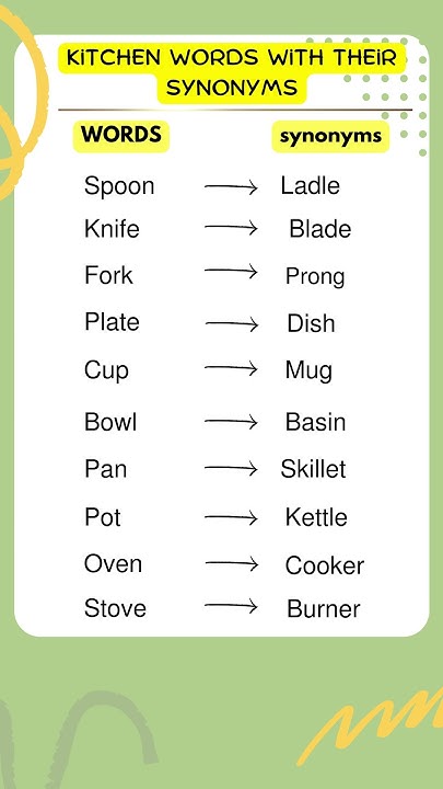 How to Expand Your Vocabulary with 10 Kitchen Words and Their Synonyms ...