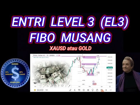 ENTRY LEVEL 3 FIBO MUSANG TRADING ANALISA - YouTube
