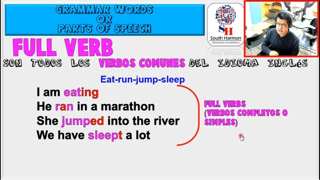 Full Verb ¿Qué es un “Full Verb”? - YouTube