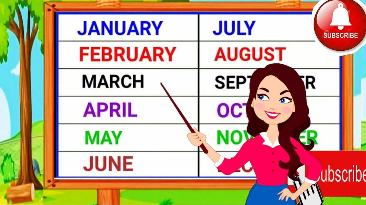 January February | Months Name of the year | January February ki s ...