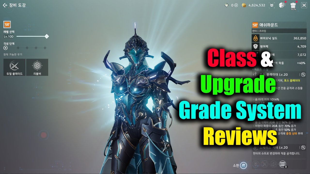 Ares Rise of Guardian Class & Upgrade Grade System Reviews - YouTube