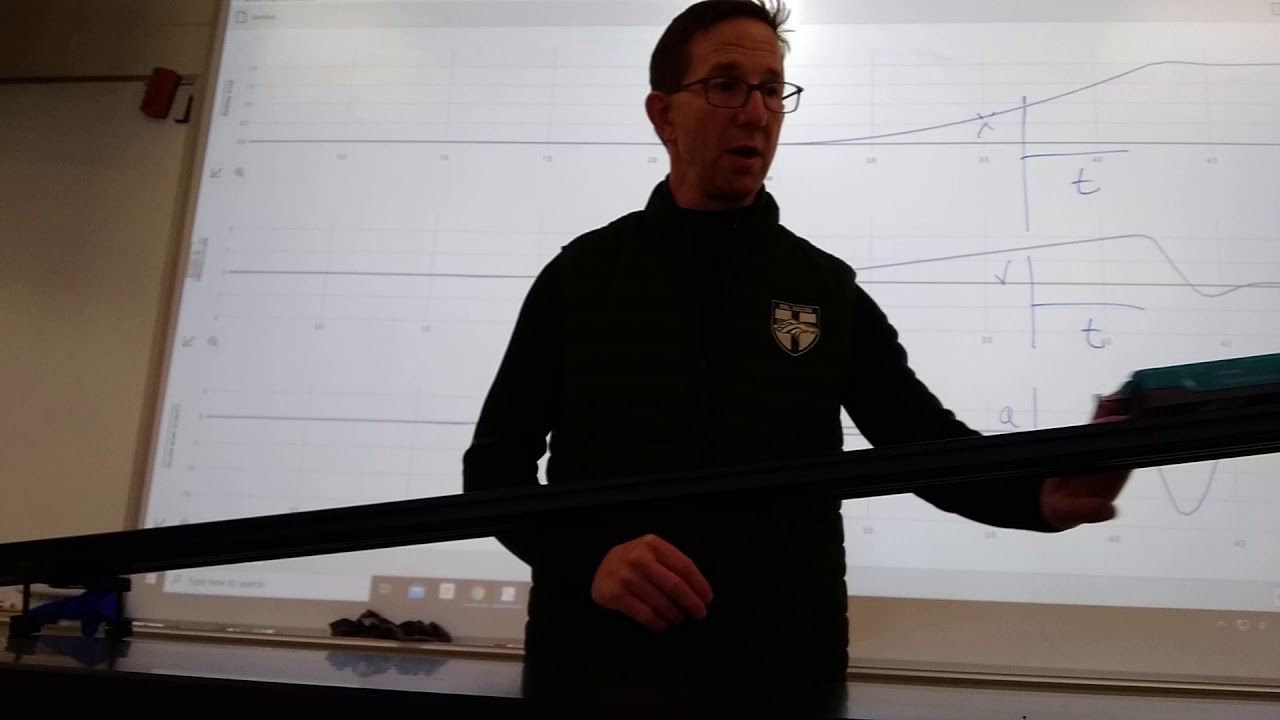 Kinematic Graphs for a Cart on a Ramp - YouTube