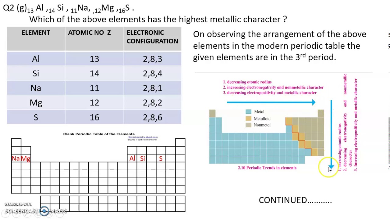 Chp. 2 Periodic Classification of Elements Qs 4e - 5a - YouTube