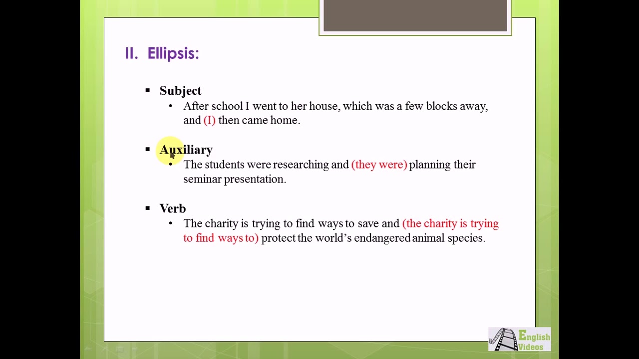 Lesson 21 Ways of organizing texts | Cambridge Grammar for IELTS | Freeshare Tutorial - YouTube