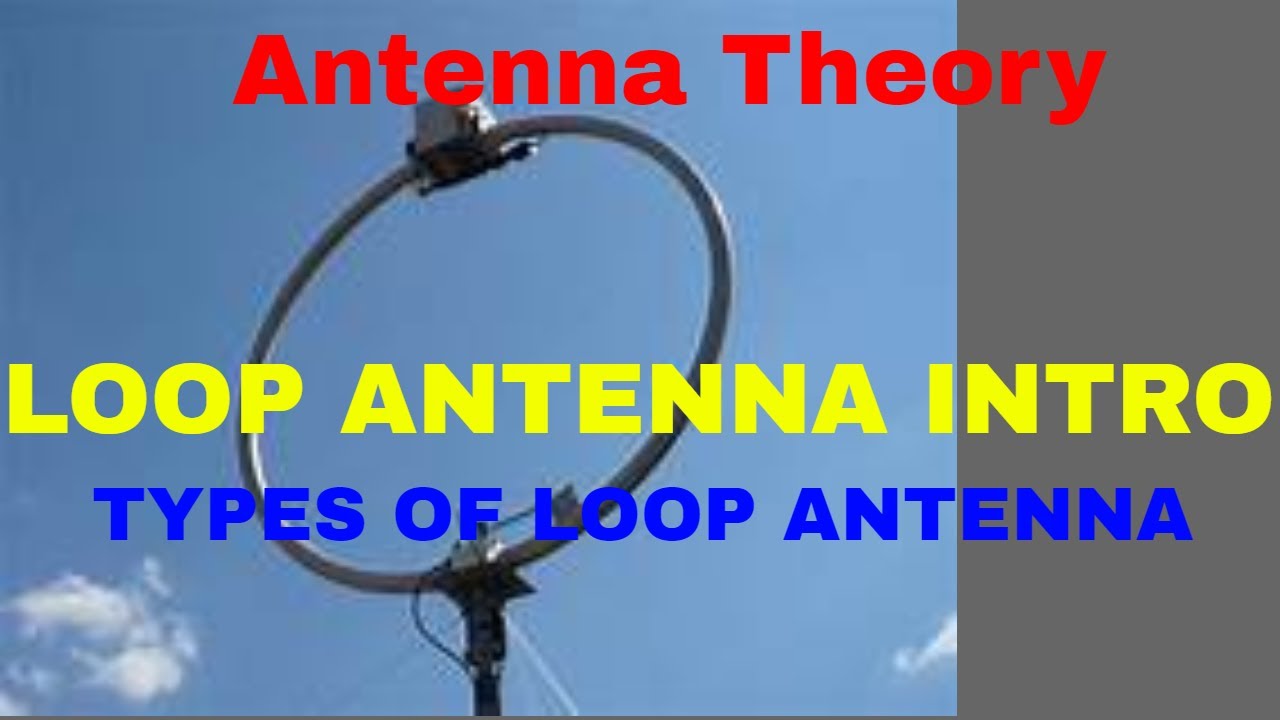 Introduction to Loop Antennas | Loop Antenna | AWP LECTURES - YouTube