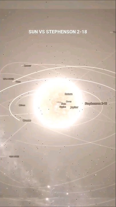 The largest star known, Stephenson 2-18, replacing the Sun. #space #cosmoknowledge #sun - YouTube