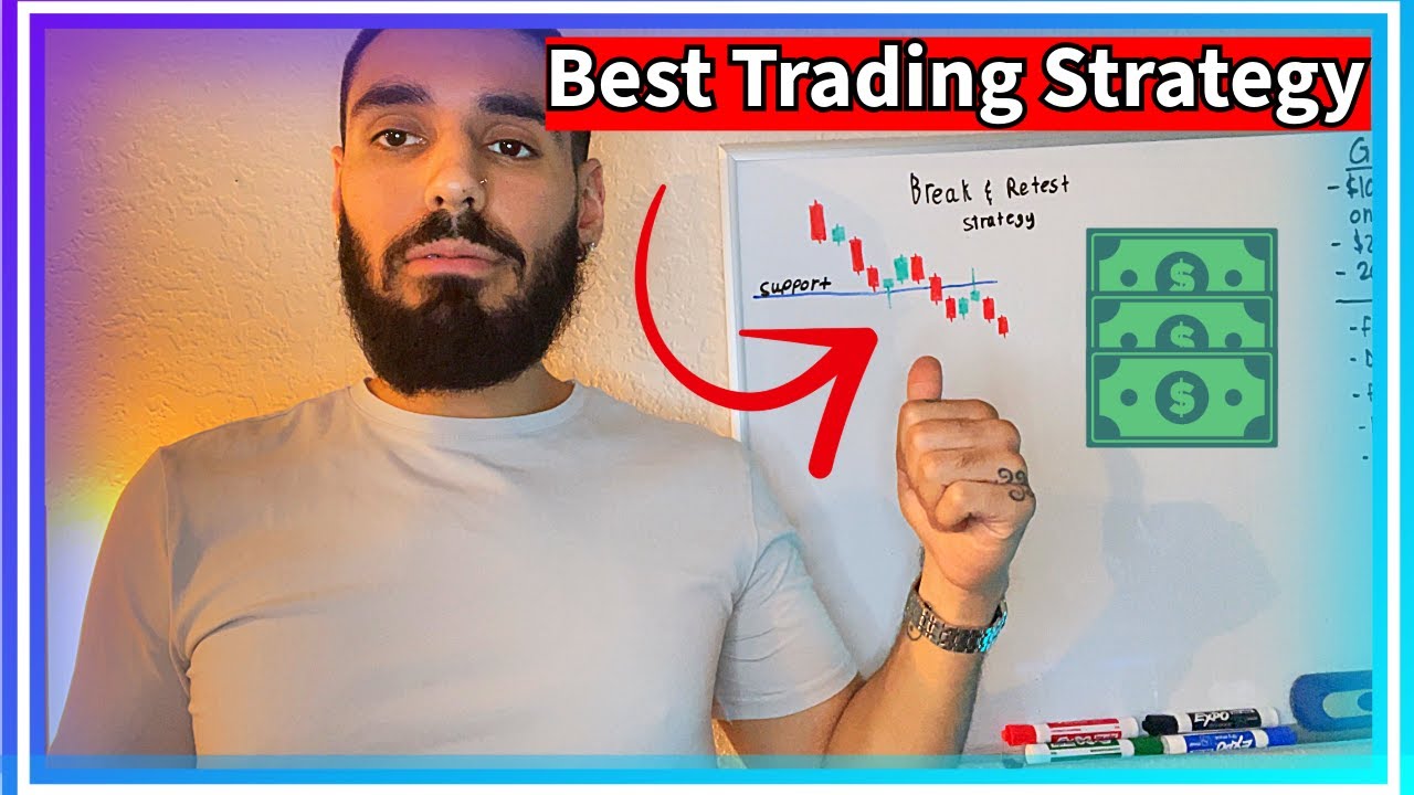 Day In the life of a day trader / Trading talk / Best trading strategy ...