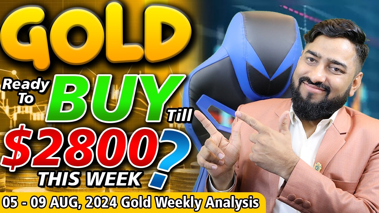 Gold Ready to Achieve $2800? XAUUSD Weekly Forecast by Forexustaad ...