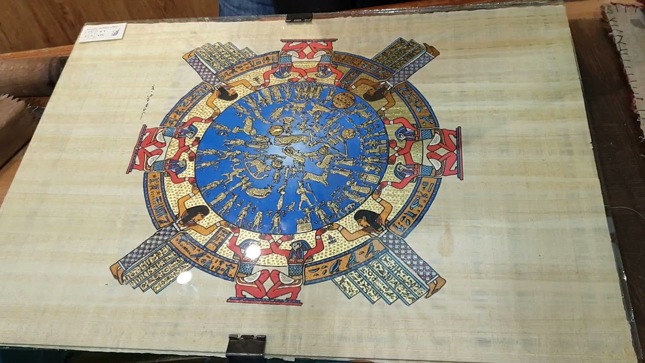 All you need to know about PAPYRUS - Luxor Papyrus Factory - YouTube