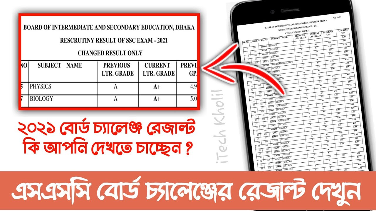 ssc board challenge result 2021 |ssc board challenge system | ssc ...