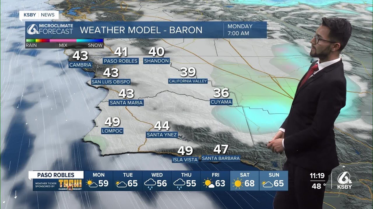 Cool and cloudy weather pattern continues into Monday - YouTube