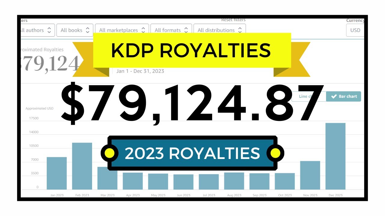 Amazon KDP Income Report for 2023 - Self Publishing Royalties ...