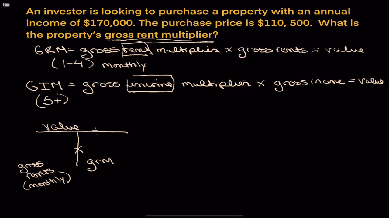 Gross Rent Multiplier Calculation (GRM) - YouTube