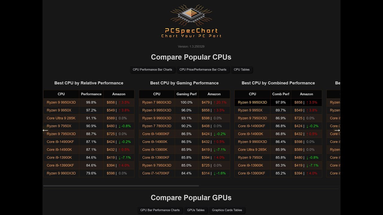 PCSpecChart – The Ultimate PC Part Comparison & Builder Tool! - YouTube