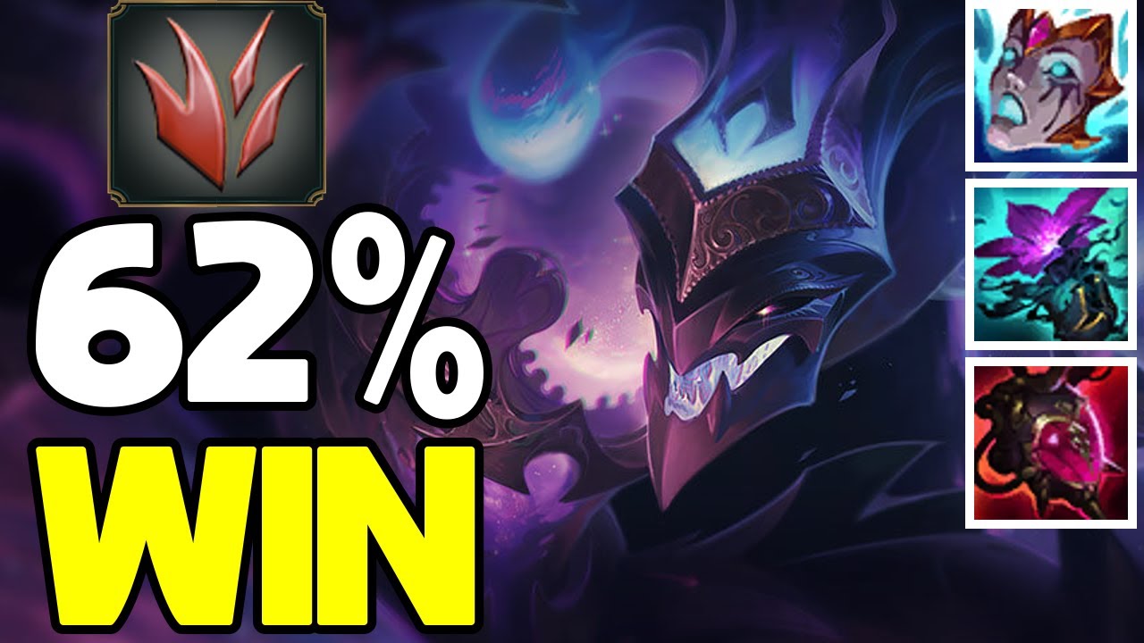 Shaco Gameplay, How to Play Shaco JUNGLE, Build/Guide, LoL Meta - YouTube