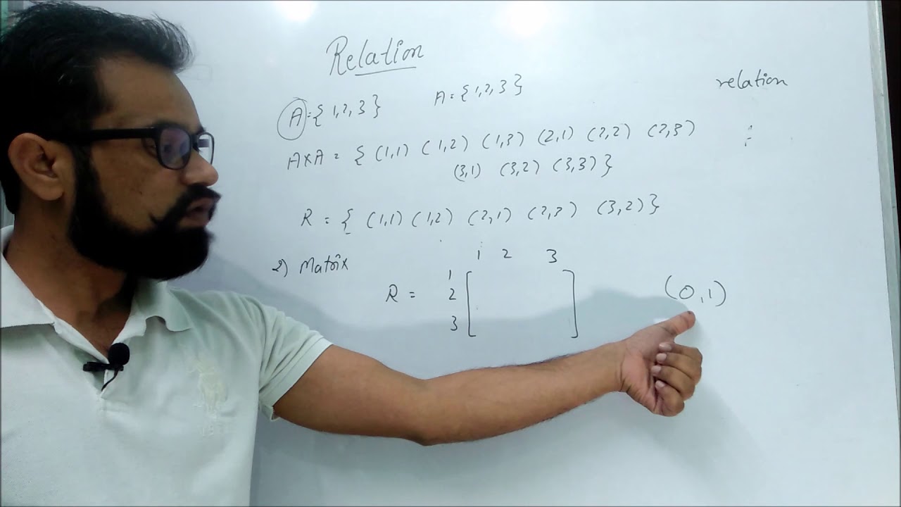 Relation and their Pictorial Representation | Discrete Mathematics | By ...
