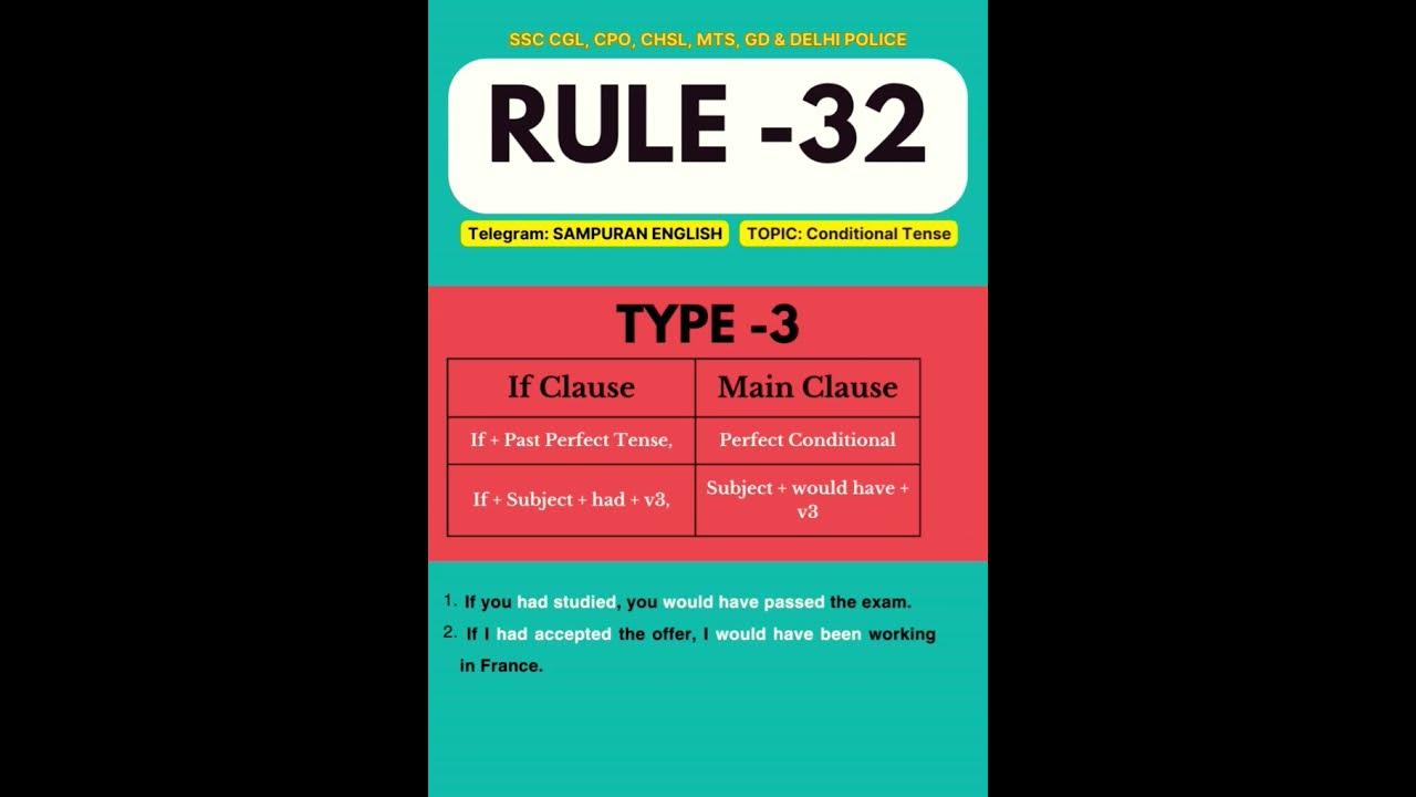 SSC Repeat Rules ssc english grammar ssc-repeat-rules-ssc-english-grammar