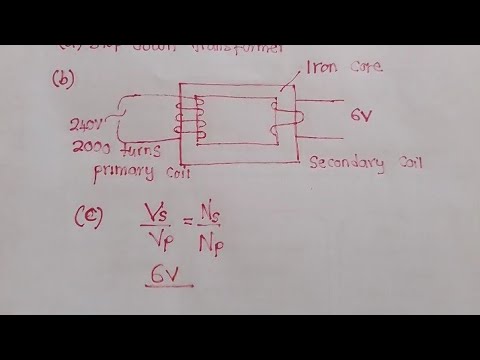 Science (Physics) - Transformers || Exam Practice Questions - YouTube