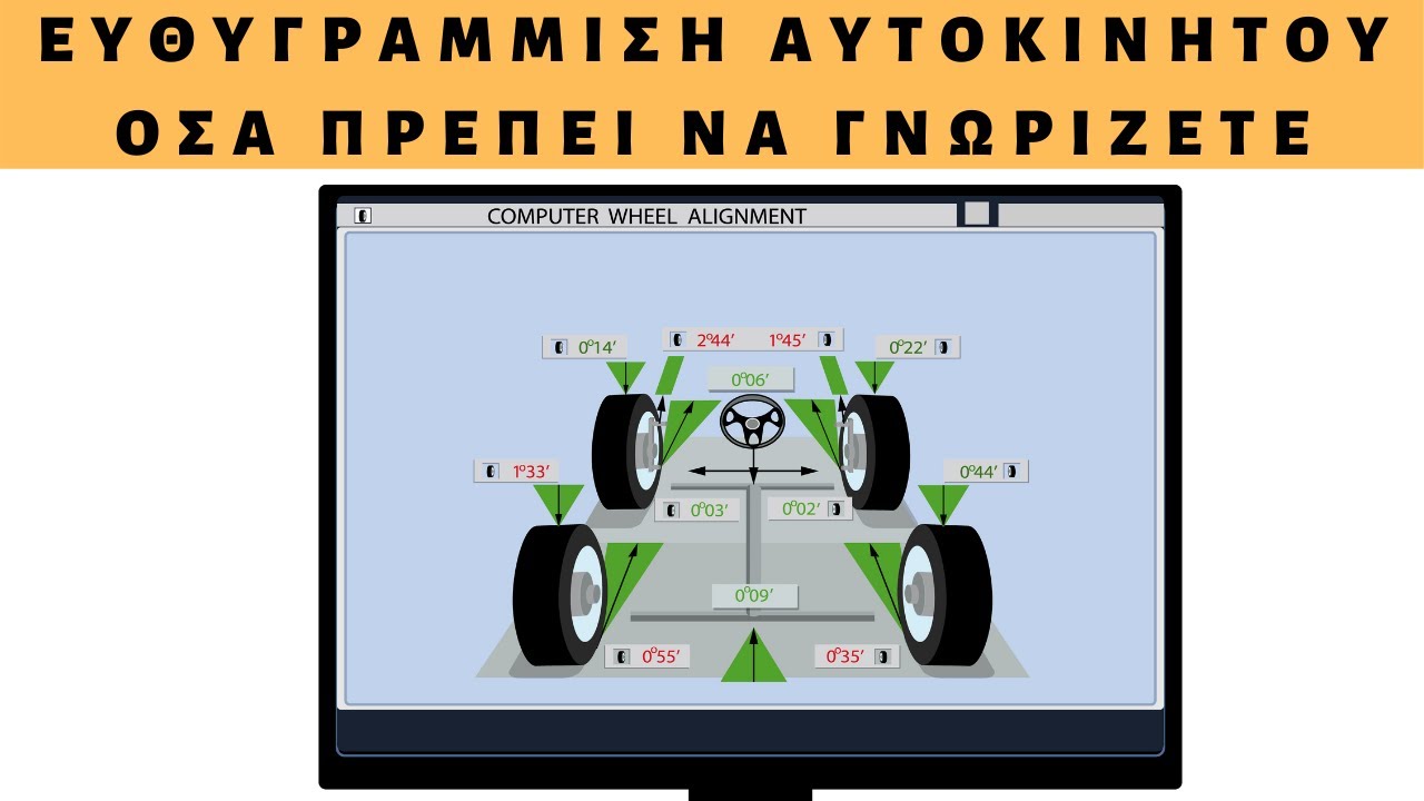 Ευθυγράμμιση Αυτοκινήτου-Τι είναι, κάθε πότε πρέπει να γίνεται; Γωνίες ...