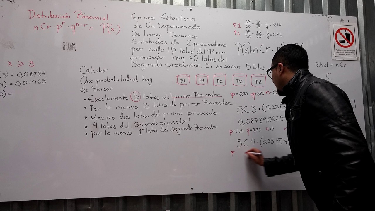 Distribución Binomial Youtube 2583