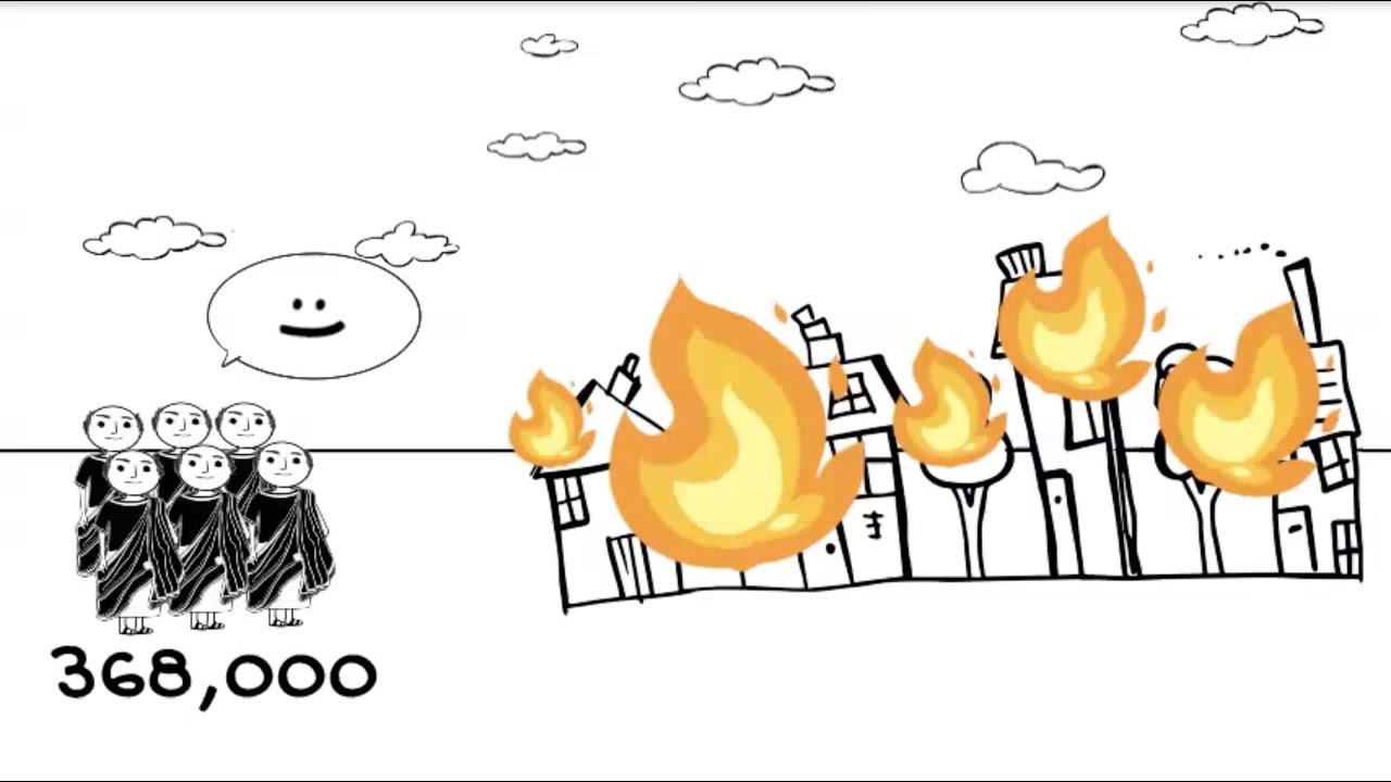 The Helvetian Drive to the West: 4 - YouTube