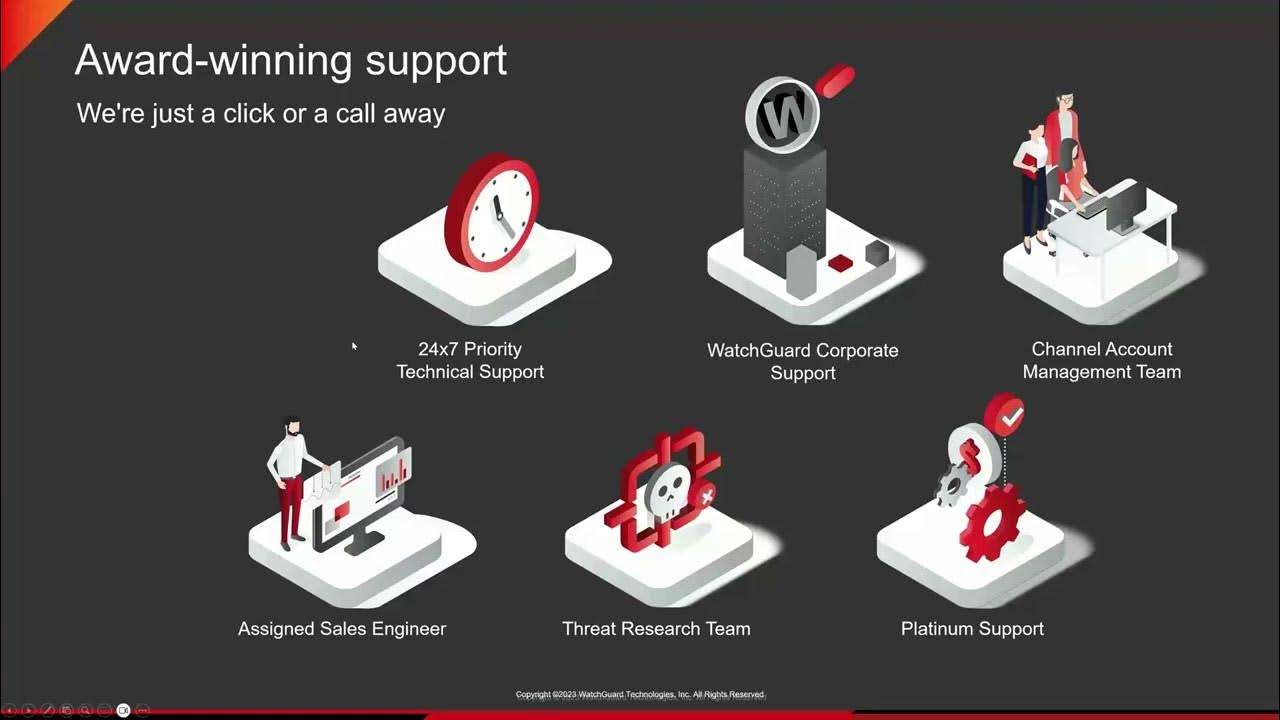 WatchGuard Endpoint Protection Detection and Response Webinar - YouTube