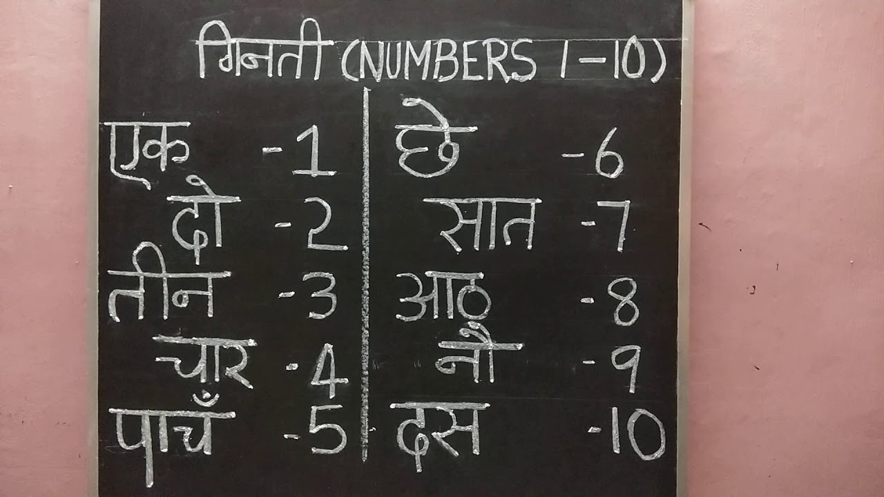 Hindu numbers /kinthi /1 to 10 - YouTube