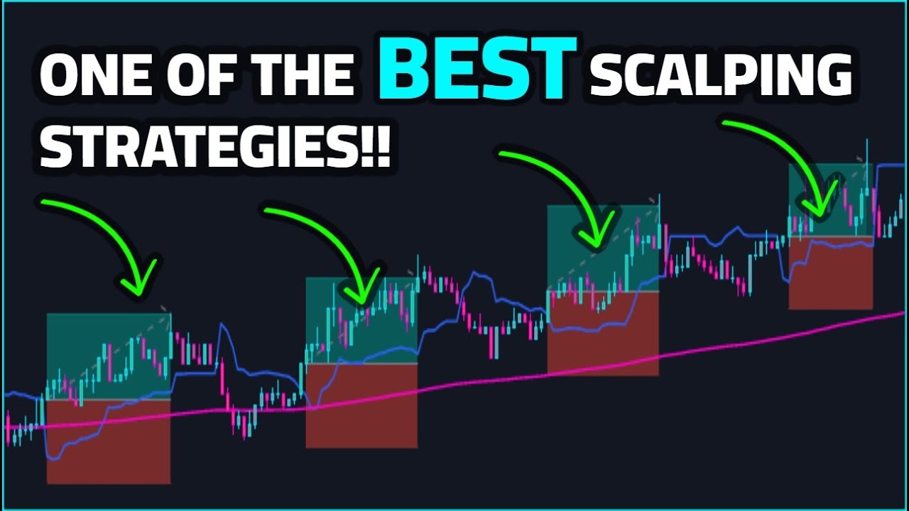 This is one of the best scalping trading strategies on YouTube.. - YouTube