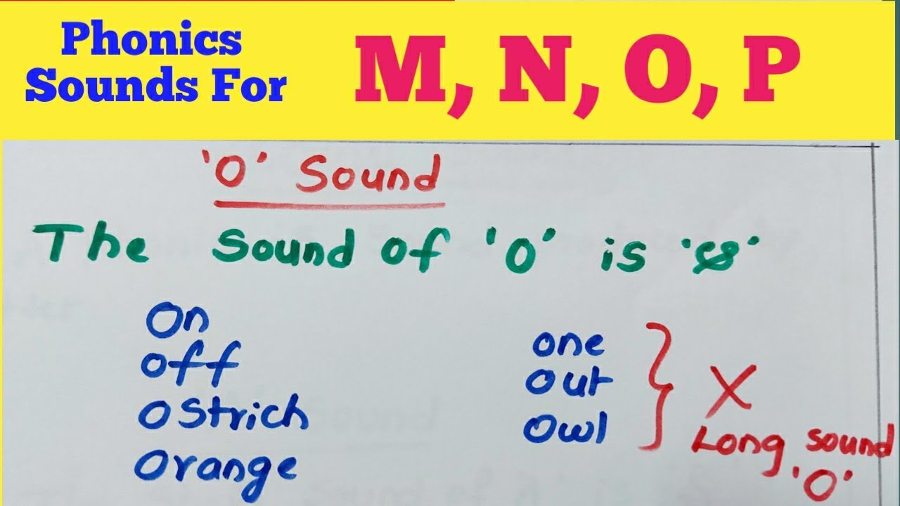 How To Teach Phonics || Letter Sounds || M || N || O || P - YouTube