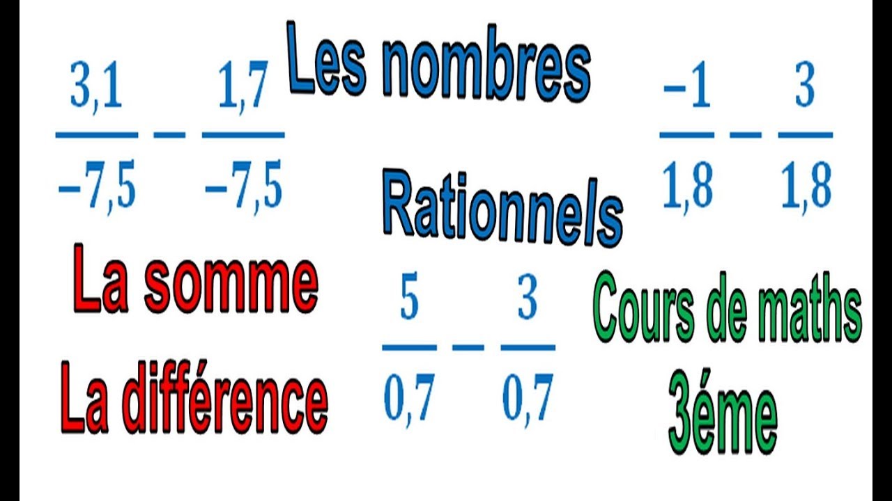 Maths 3ème - Les nombres rationnels Addition et Soustraction Exercice ...