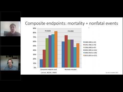GPC - A novel statistical method for outcome analysis & reporting of prioritized composite ...