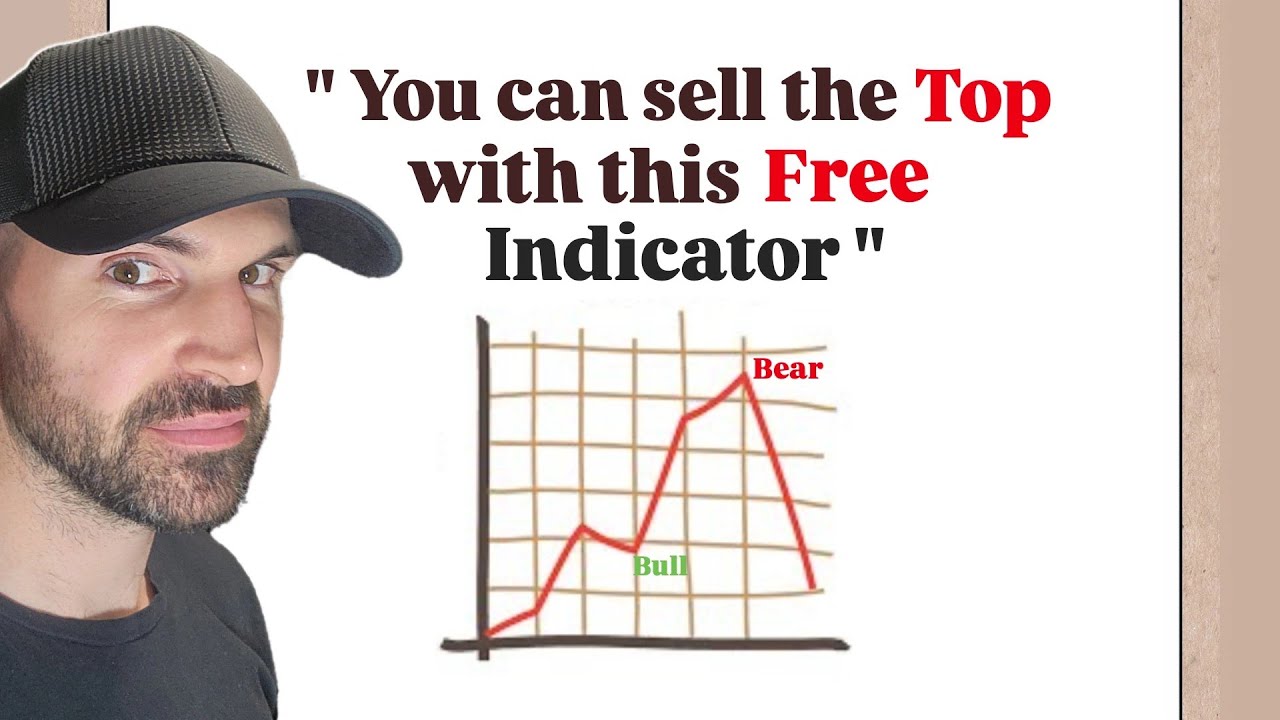 Trend scanner indicator trading view - YouTube