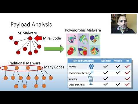 USENIX Security '21 - The Circle Of Life: A Large-Scale Study of The ...