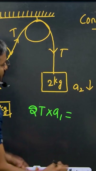 🧩 Solving Constraint Motion – Physics Tricks You Need! - YouTube