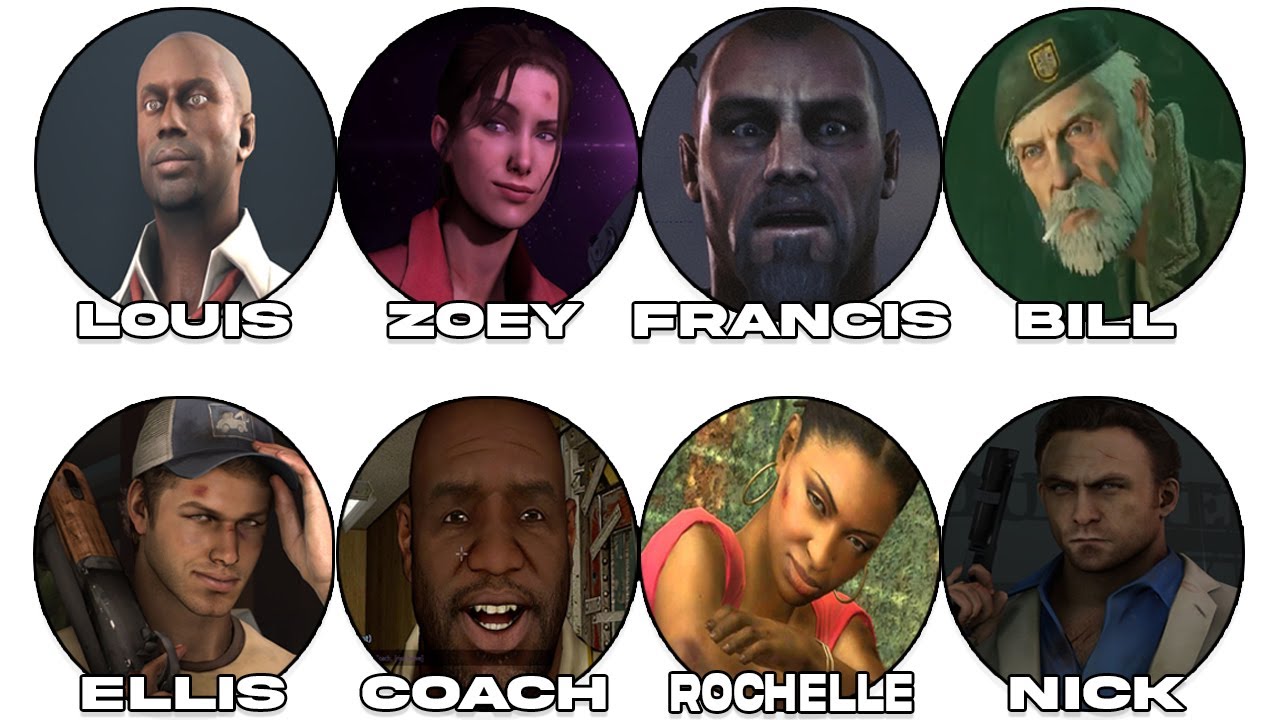 Every Left 4 Dead 2 Survivor Explained - YouTube