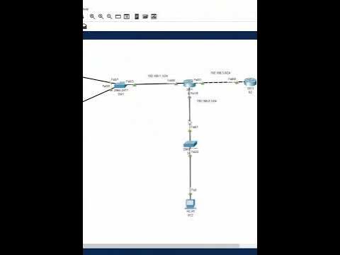 Assignment Extended ACL Lab Part 14| Networkforyou | CCNA #ciscoccna #ccnalab #shortsvideo - YouTube