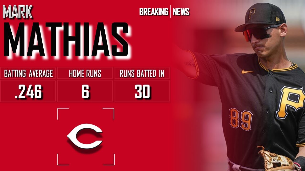 CINCINNATI REDS: Mark Mathias ᴴᴰ - YouTube