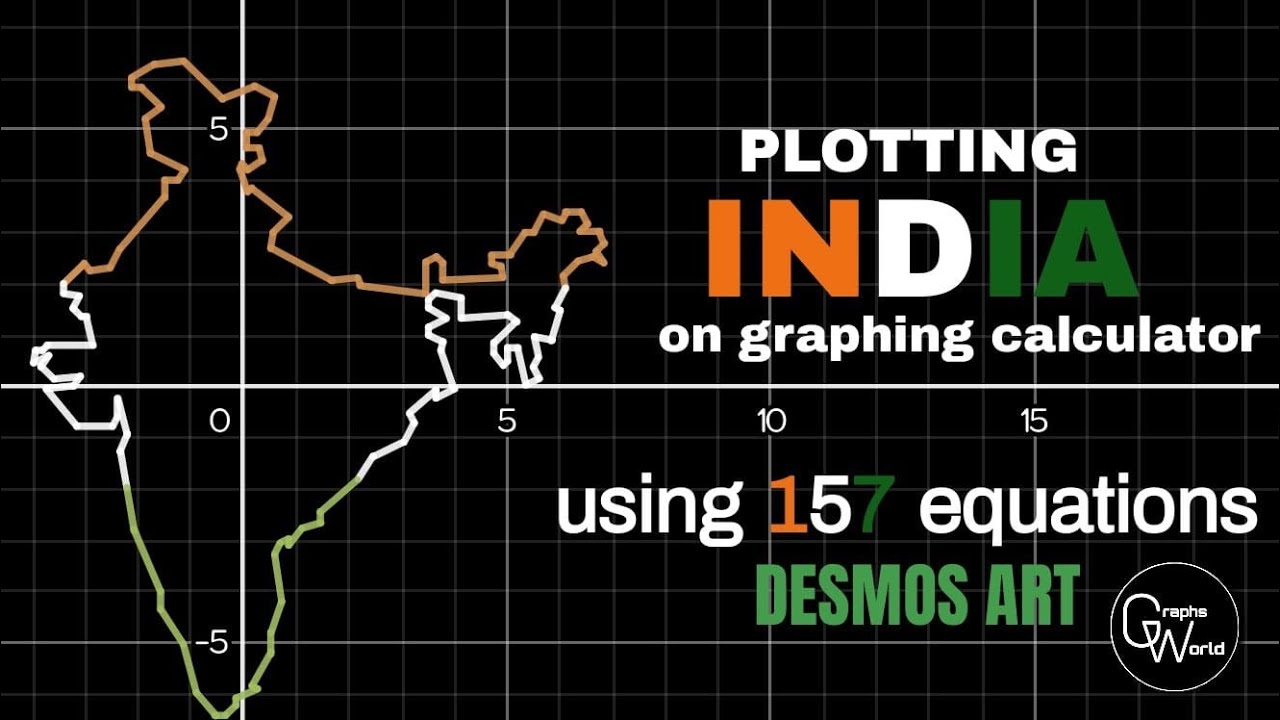 INDIA map on Graph| Desmos art - YouTube