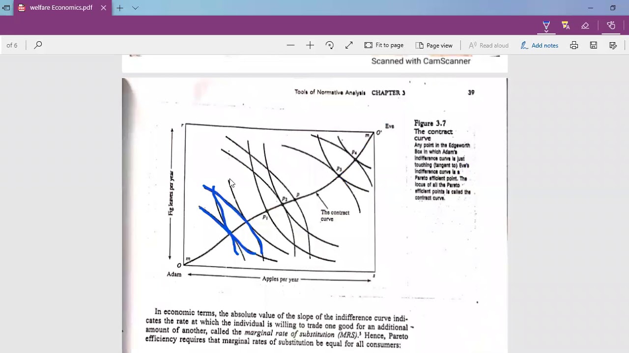 Contract curve; Formation and explanation and Pareto efficiency Lecture ...
