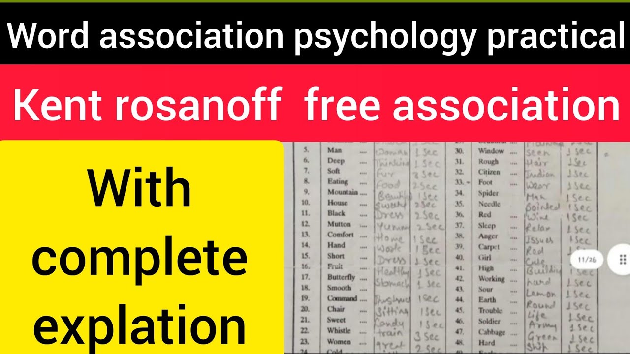 Word Association Psychology Practical File Kent Rosanoff Word word-association-psychology-practical-file-kent-rosanoff-word