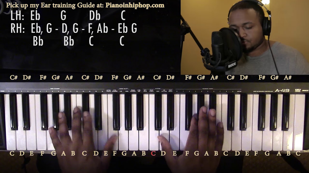 4 Left-hand piano accompaniment tricks (using Frank Ocean 'Nikes ...
