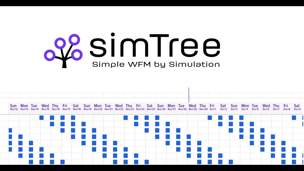 Cyclic schedule night coverage - YouTube